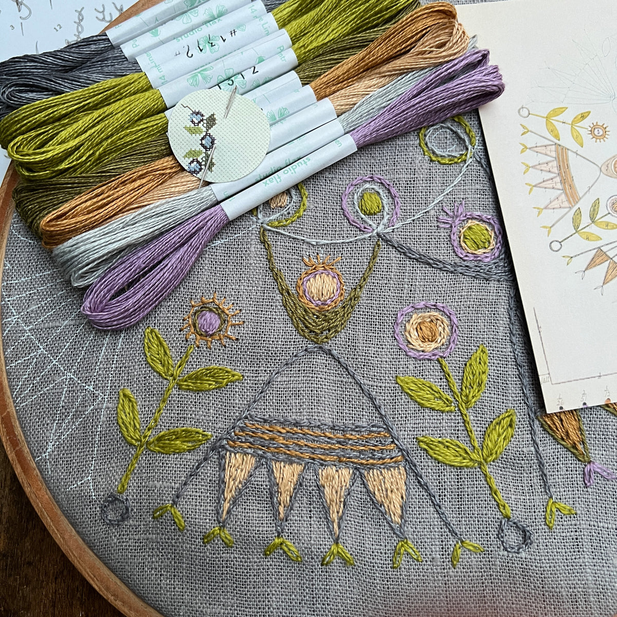 Nordiska Folk Lysduk kit 5996 (1960) – Studio Flax