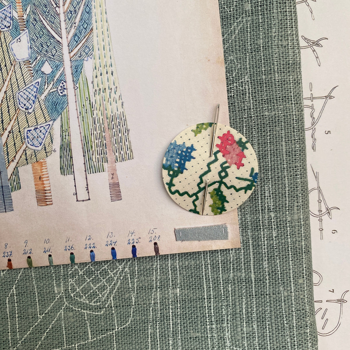 Nordiska Original Skog / Forest (1955) – Studio Flax